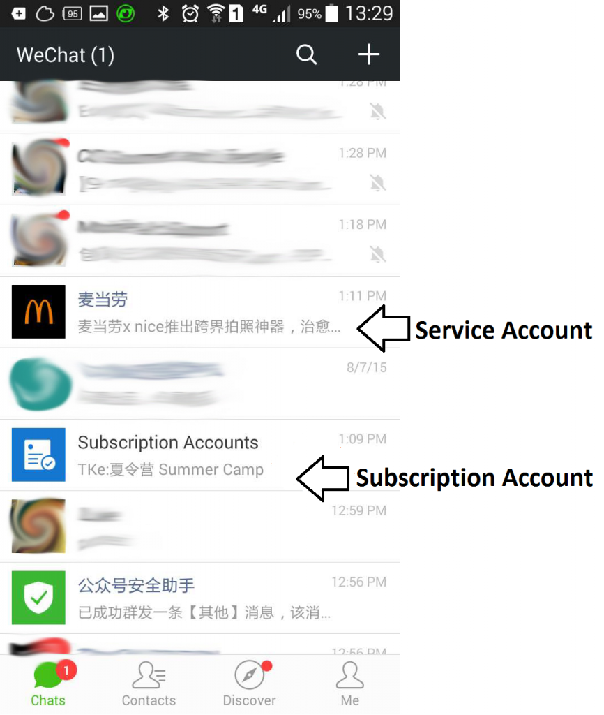 How to use WeChat on B2B post-purchase relationship – The Green Brain